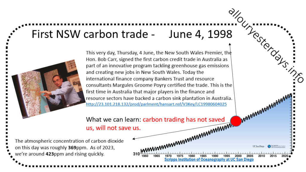 June 4, 1998 - A New South Wales premier signs a carbon credit trade ...
